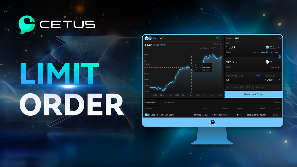 Cetus Limit Order — Pushing Sui into the Intent Trading Era | by ...