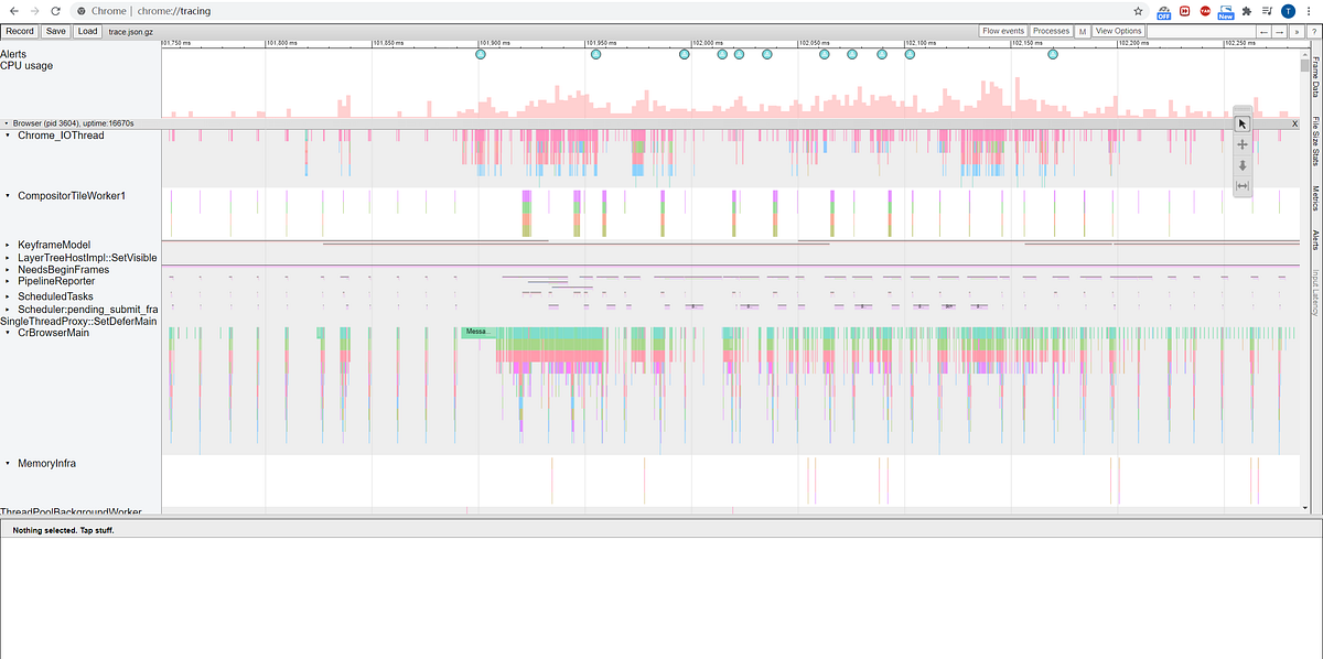 Chrome Trace Profiling Tool with Python | by Tian Gao | Medium
