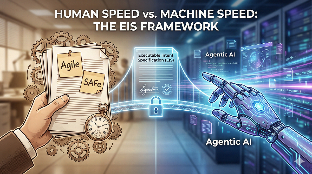 Why Agile Breaks at Machine Speed: Governing Agentic AI with Executable ...