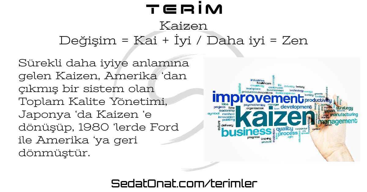 Kaizen. Kaizen Nedir? | by Sedat Onat | Tedarik Zinciri Makaleleri | Medium