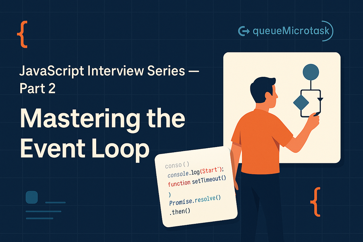 JavaScript Interview Series — Part 2: Mastering the Event Loop (Microtasks, Macrotasks, Promises ...