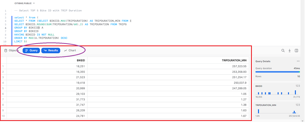Snowflake New Web Interface — Snowsight — Part 2 | by Alexander | Medium