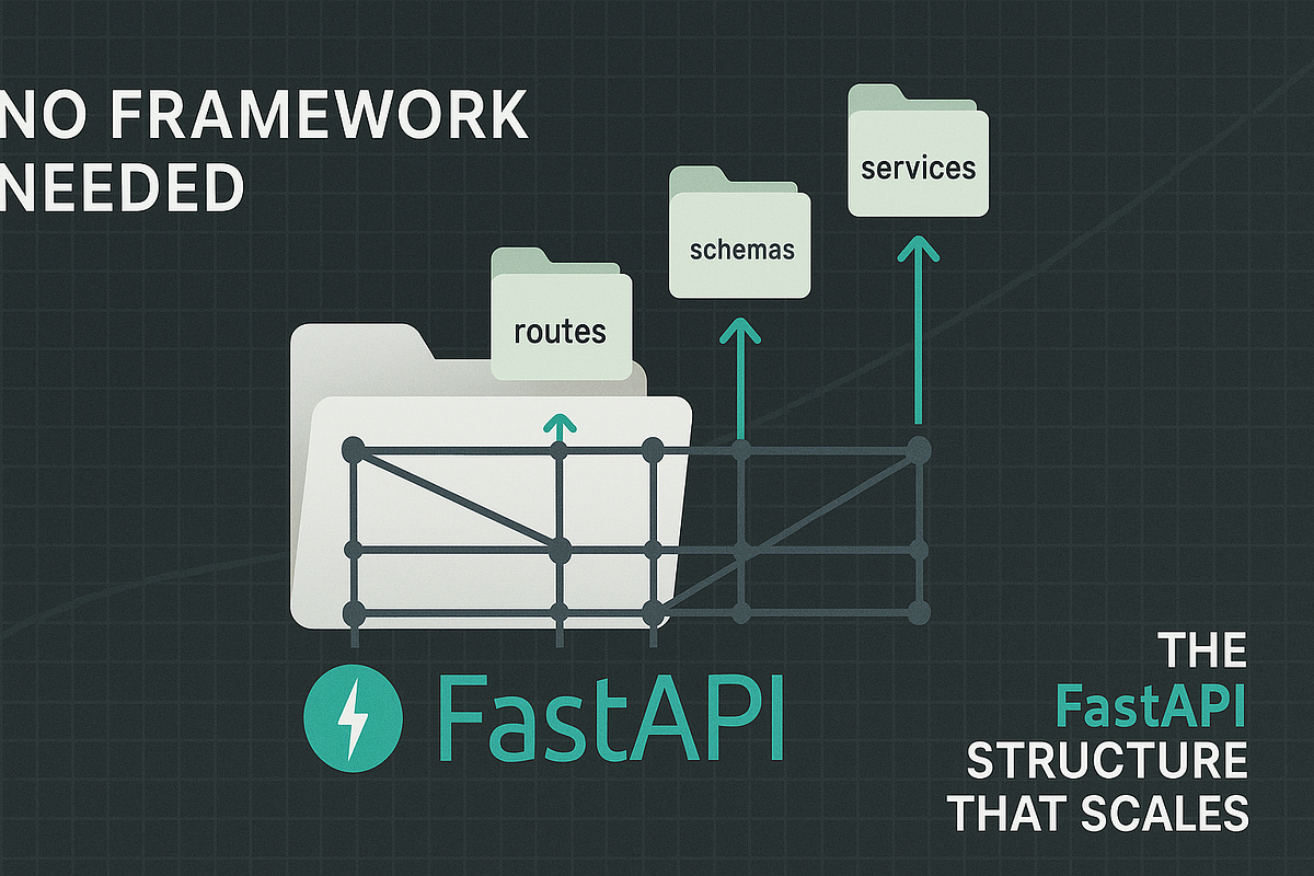 You Don’t Need a Framework — You Just Need This FastAPI Structure | by ...