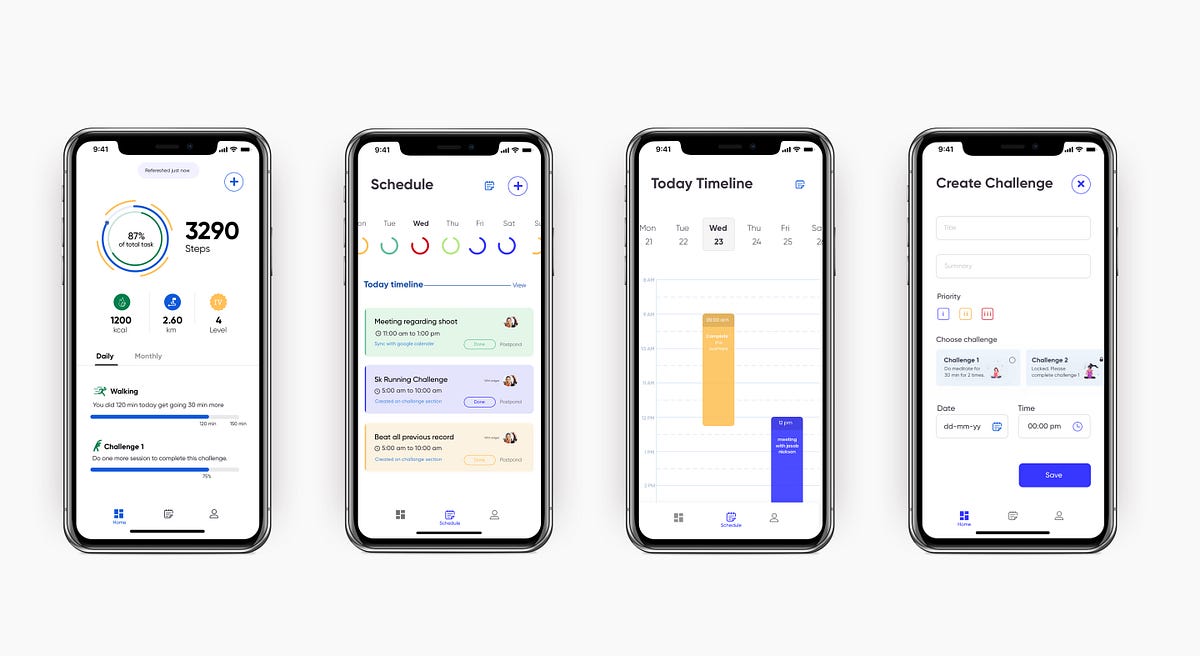 Trac App- Health and fitness. The day by day wearable fitness… | by ...