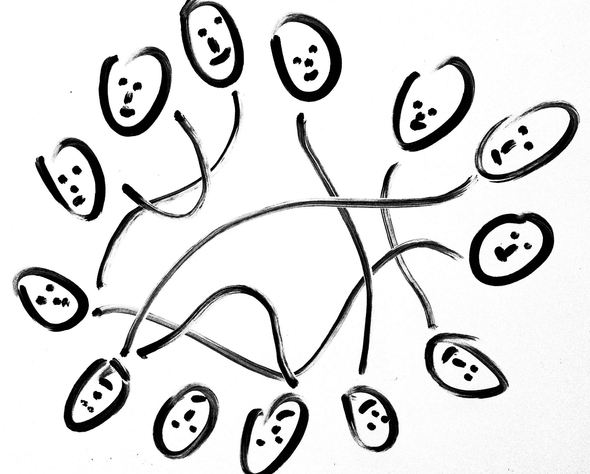 Microattunement Part 2: Sites of Learning — The Self | by Theodore ...