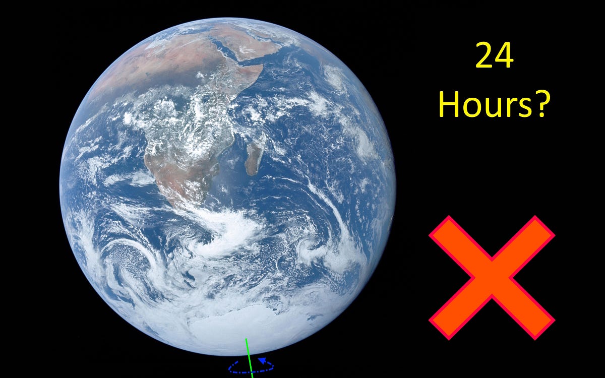 Why today really isn’t 24 hours long | by Ethan Siegel | Starts With A ...