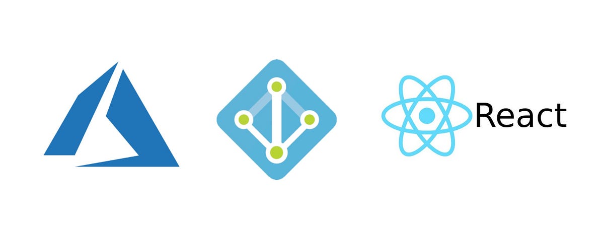 Configure Azure AD B2C login with ReactJS | by Jayashan Thivanka | Dev ...