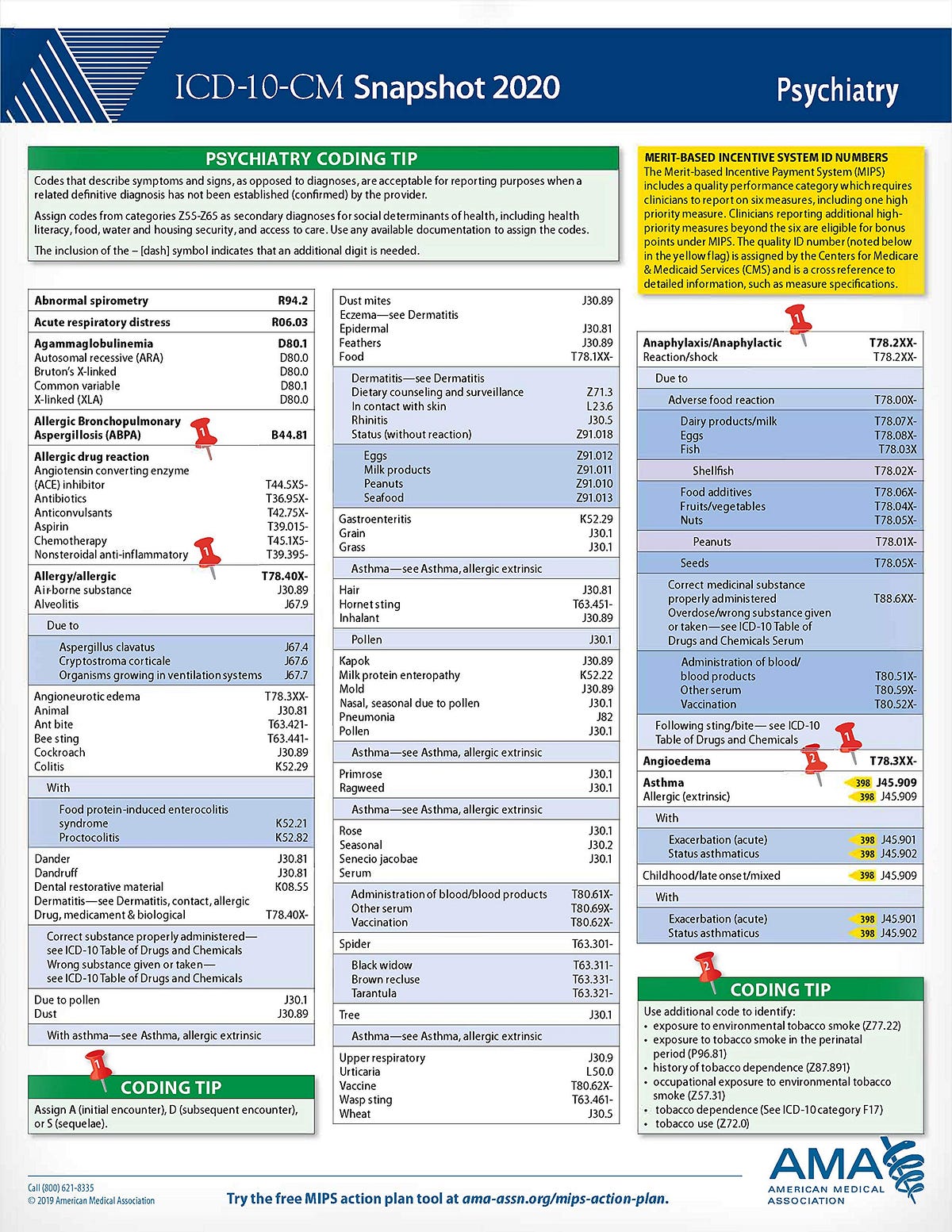[PDF]-ICD-10-CM 2020 Snapshot Coding Card: Psychiatry | by Smoebrihc ...