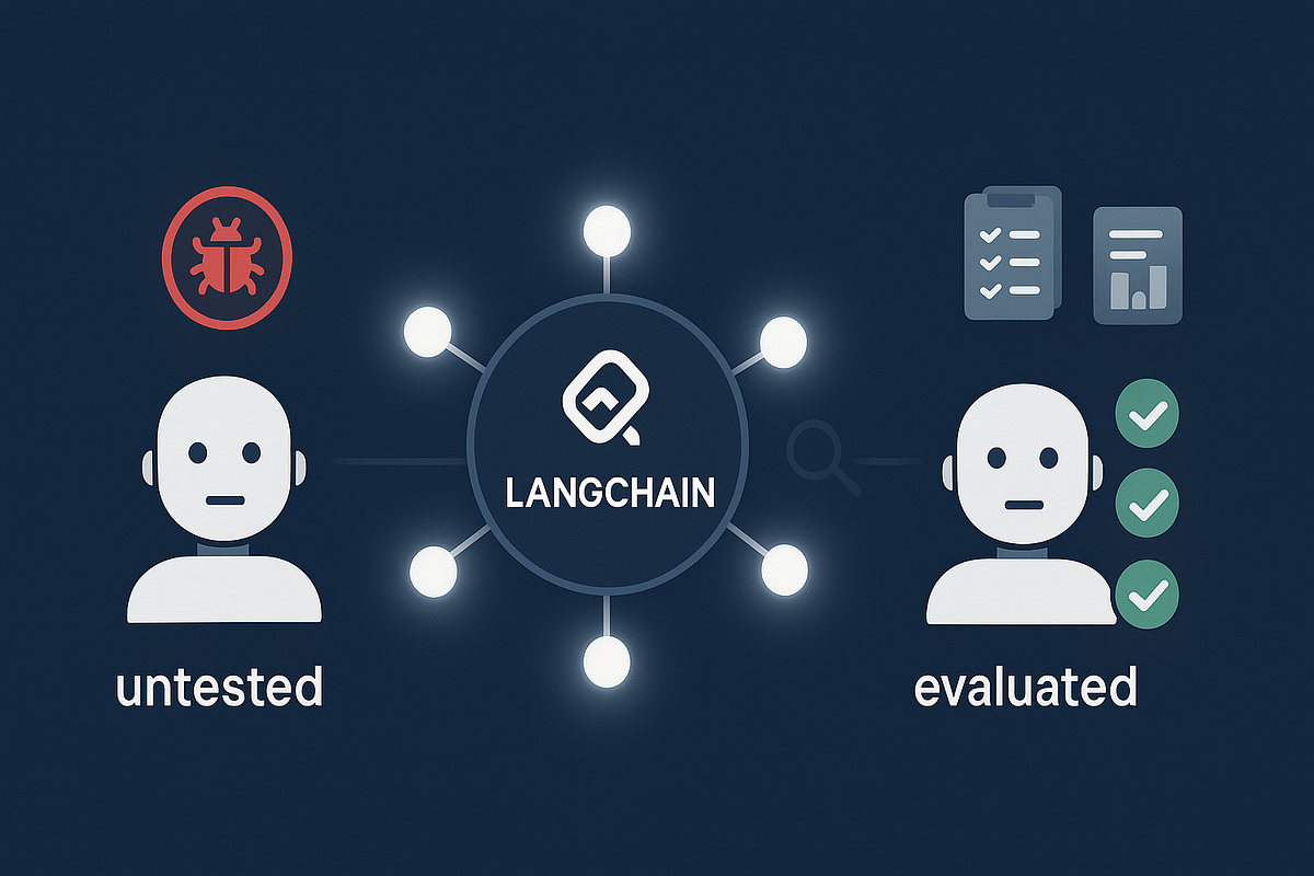 LangChain Evaluation Framework: Testing Your Agents | by Neurobyte | Medium
