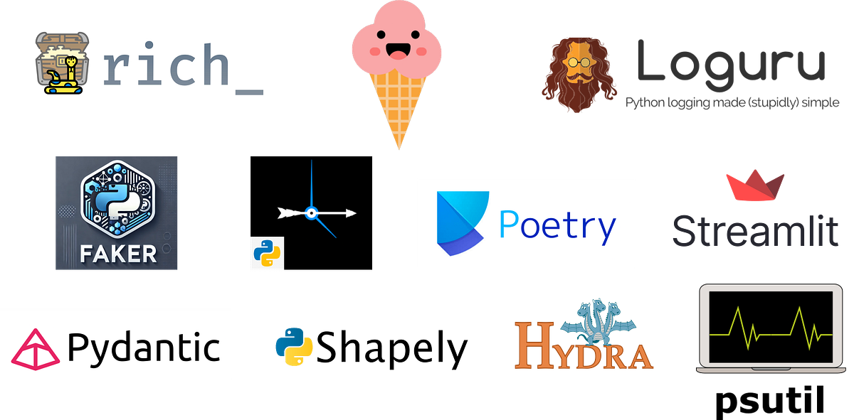 11 Python Libraries That Will 10x Your Development Speed in 2024: A ...