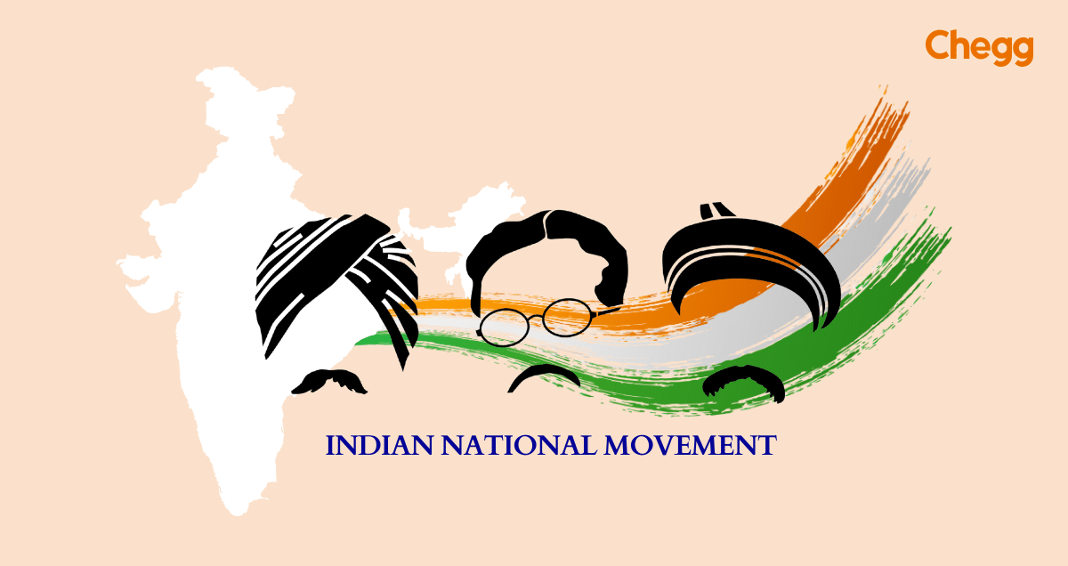 #Unveiling the Indian National Movement: A Journey to Independence ...