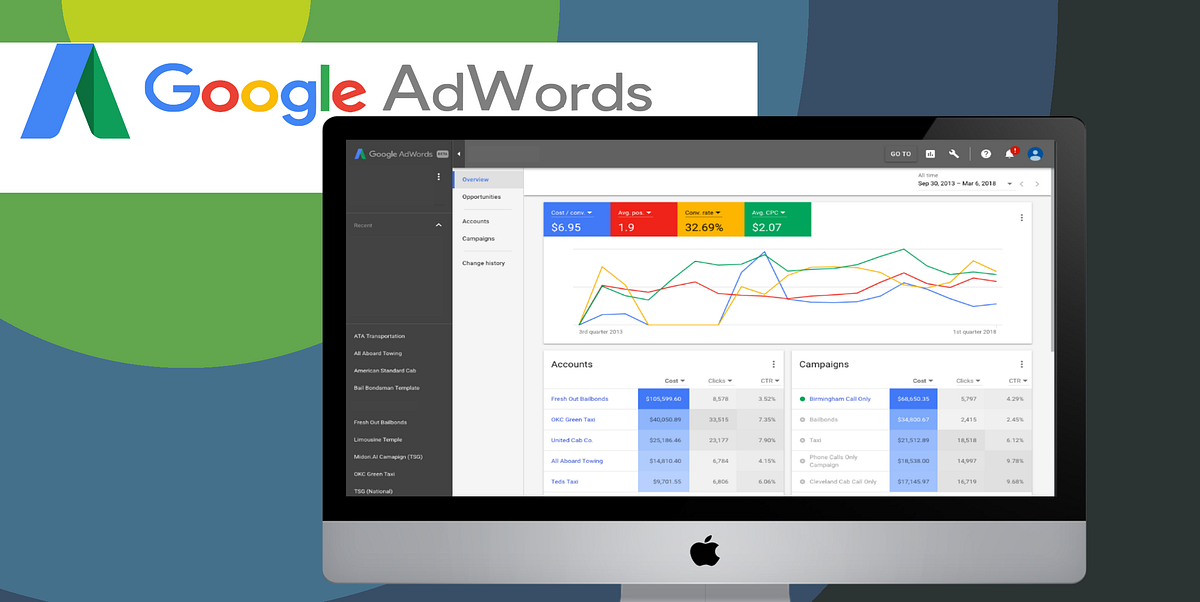 The New Google AdWords Interface… What You Need To Know | by Chris ...