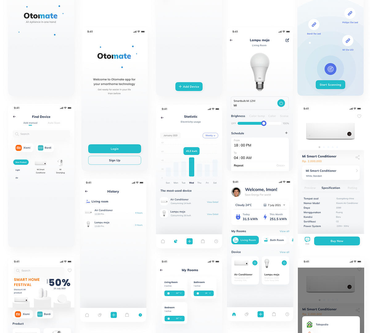 UI/UX Usability Testing Case Study: Designing & developing Smarthome ...