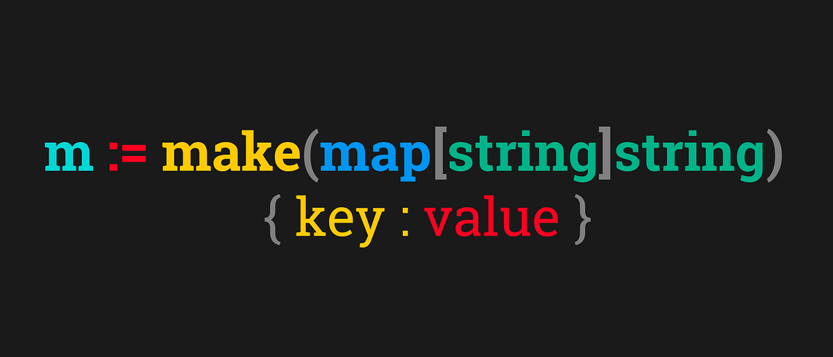 Internals of Map in Golang. Maps are associative containers mapping ...