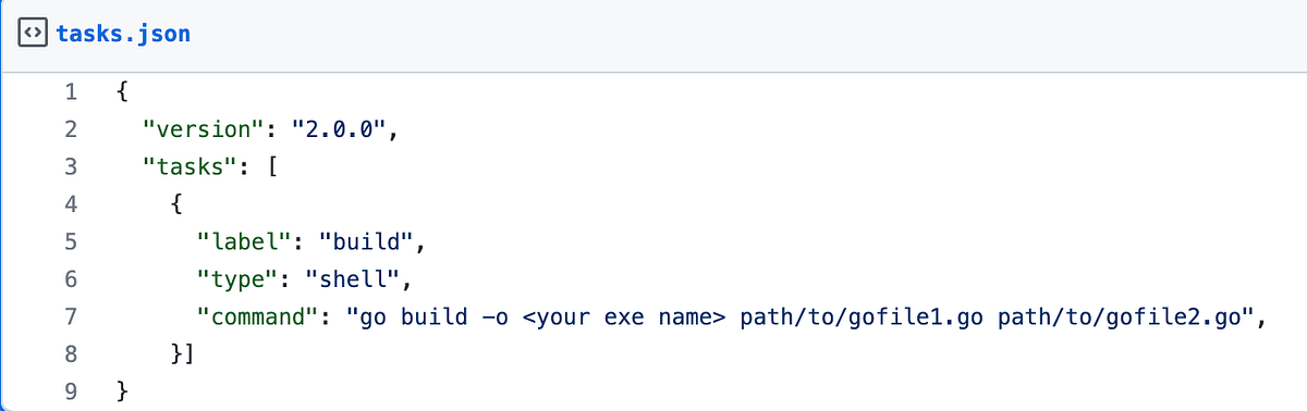 Debugging Go Code in Visual Studio Code | by Sivakumar Balu | Medium