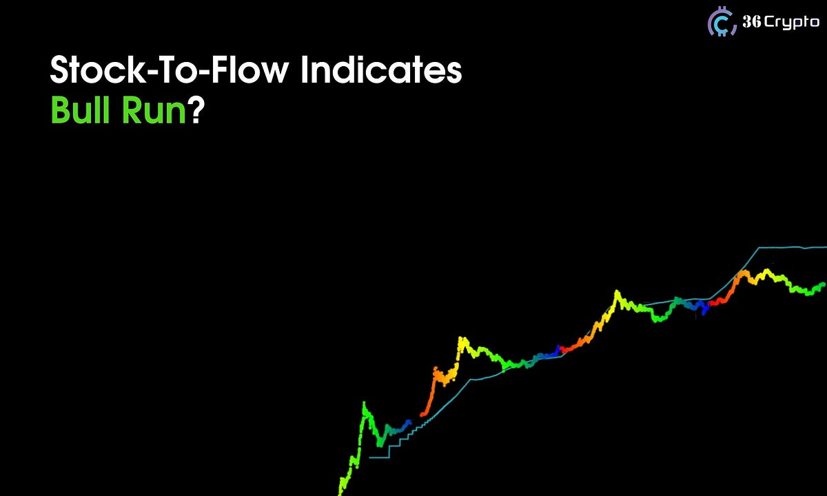 Analyst Announces Bull Run Start, Cites Stock-to-Flow Strategy | by ...