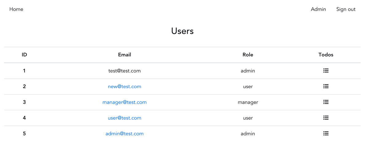 Rails Api Jwt Auth Vuejs Spa Part 3 Passwords And Tokens 1213