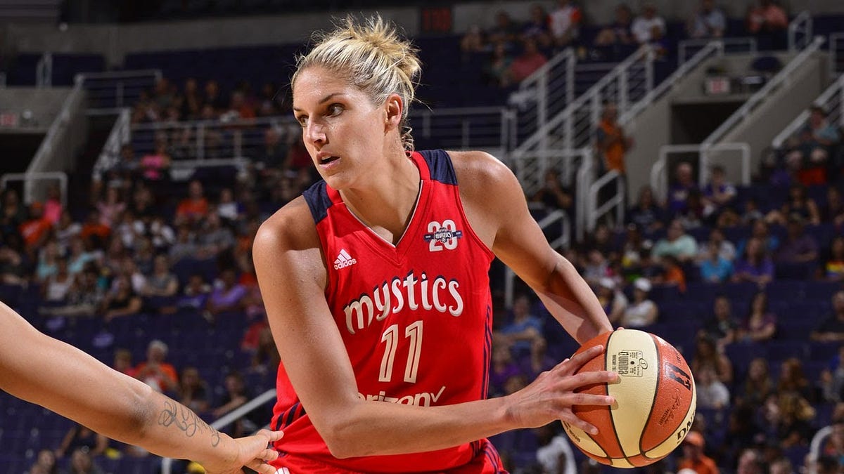 What Should the Rim Height Be in the WNBA? | by B.G. Lemmon | Medium