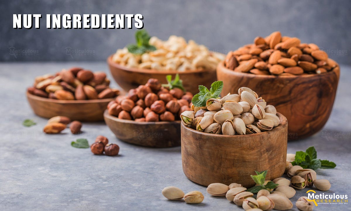 Nut Ingredients Market Application to Reach $10.2 Billion by 2030 | by ...