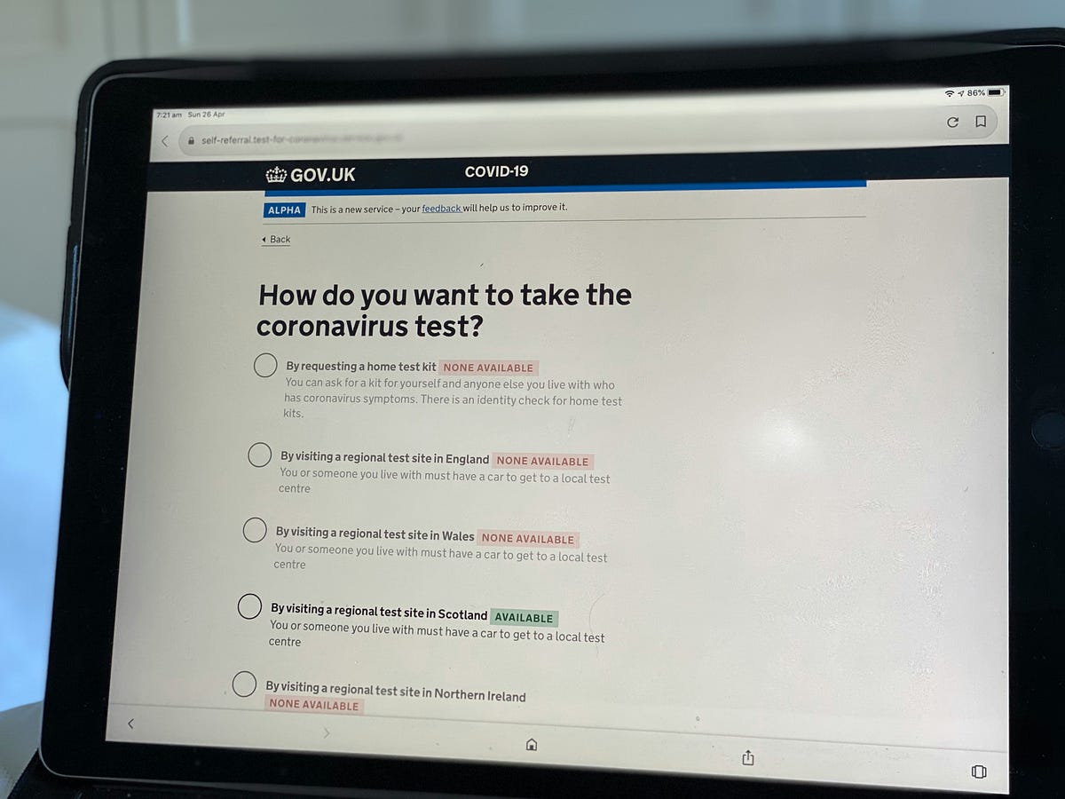How to Write Headlines That Actually Get Clicked | by Nithya ...