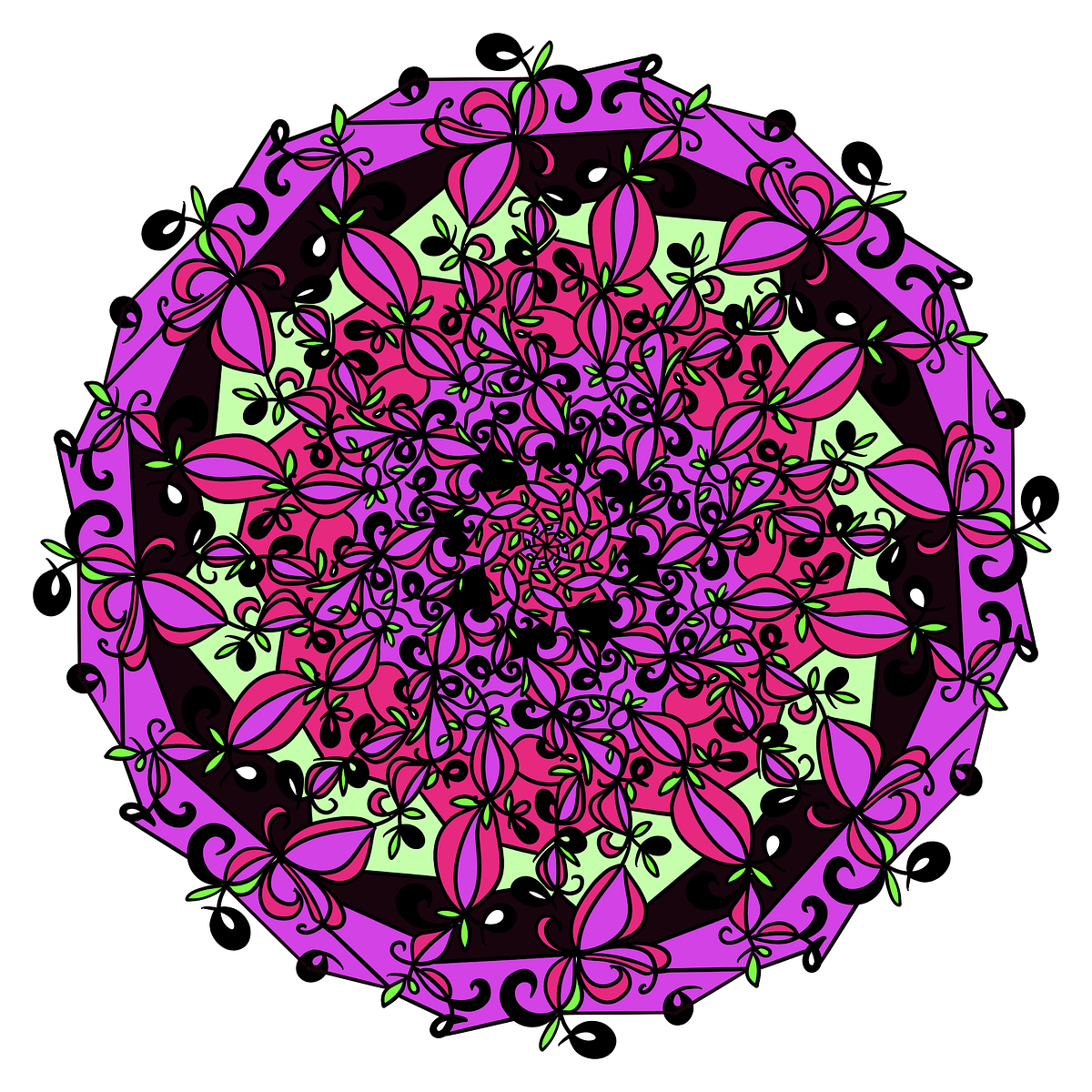 Mindful Mandala Meditations - NarcissismCaseStudy - Medium