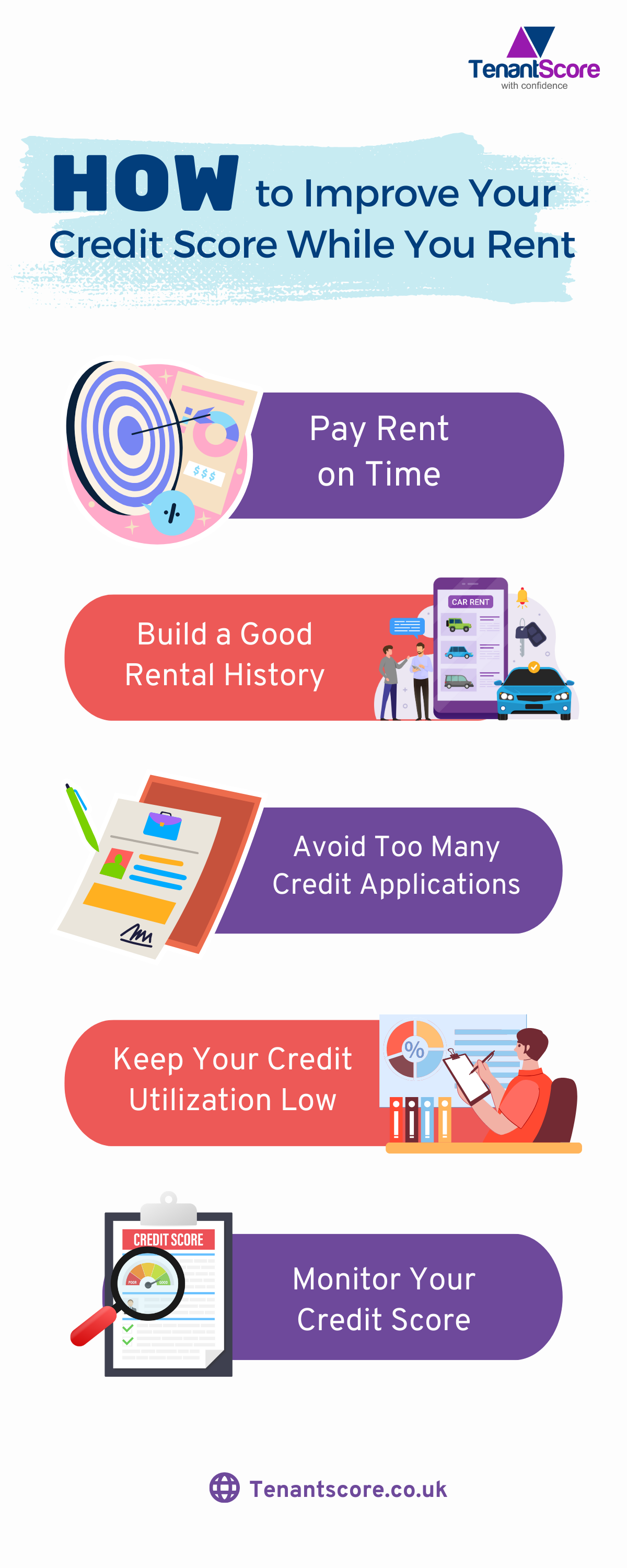 How to Improve Your Credit Score While You Rent | TenantScore ...