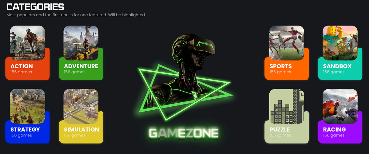 GameZone Hub: Catalog. GameZone’s 1 year anniversary is here… | by ...
