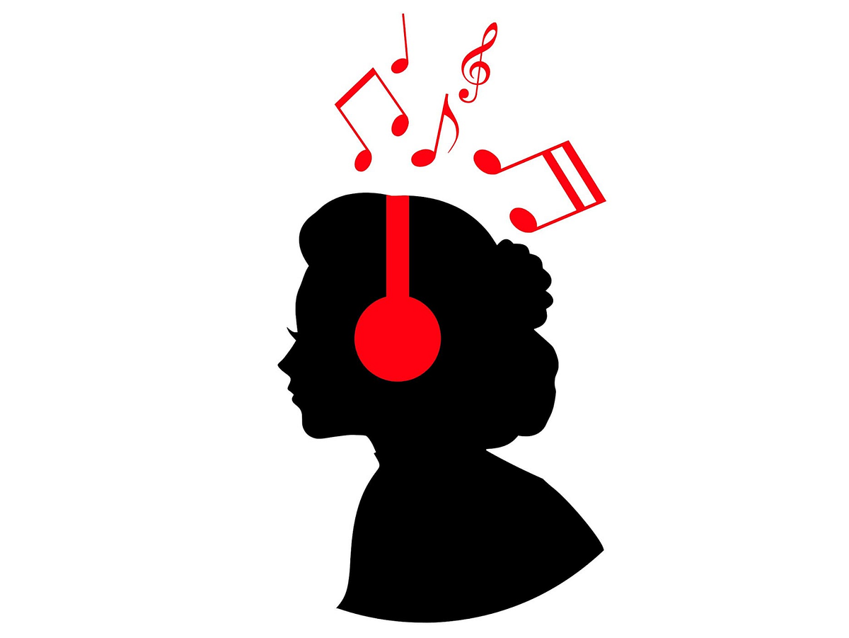 Churn prediction with pyspark | Medium