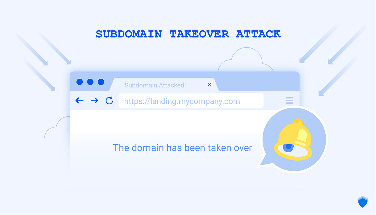 [Bugbounty] Subdomain Takeover in Target Cname Netlify | by Kauê Navarro | Medium