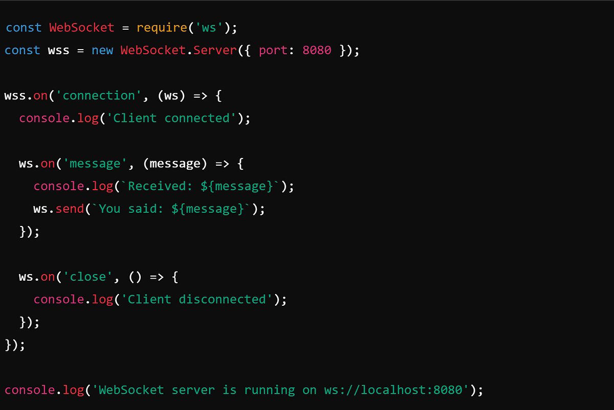 🚀 How to Use WebSockets in Your Web Application? | by Shubham jangir ...