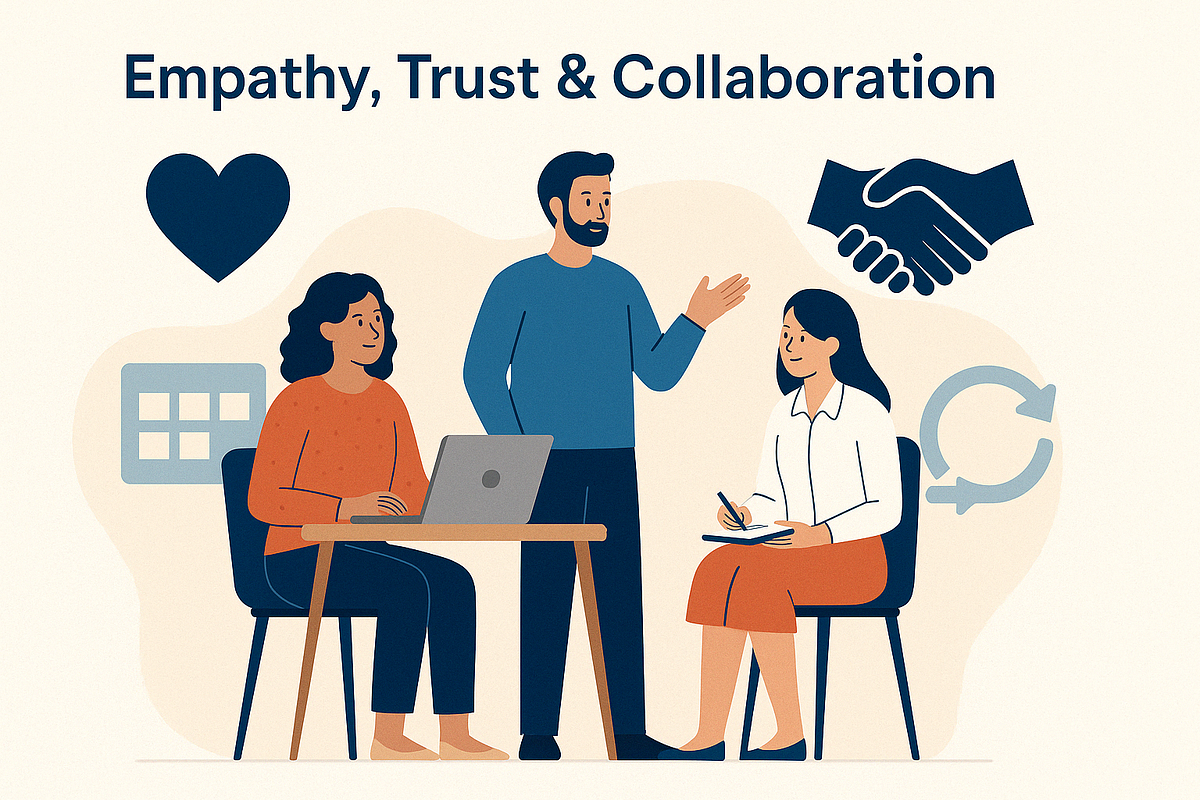 The Human Side of Agile: Empathy, Trust & Collaboration | by Twinkal M ...