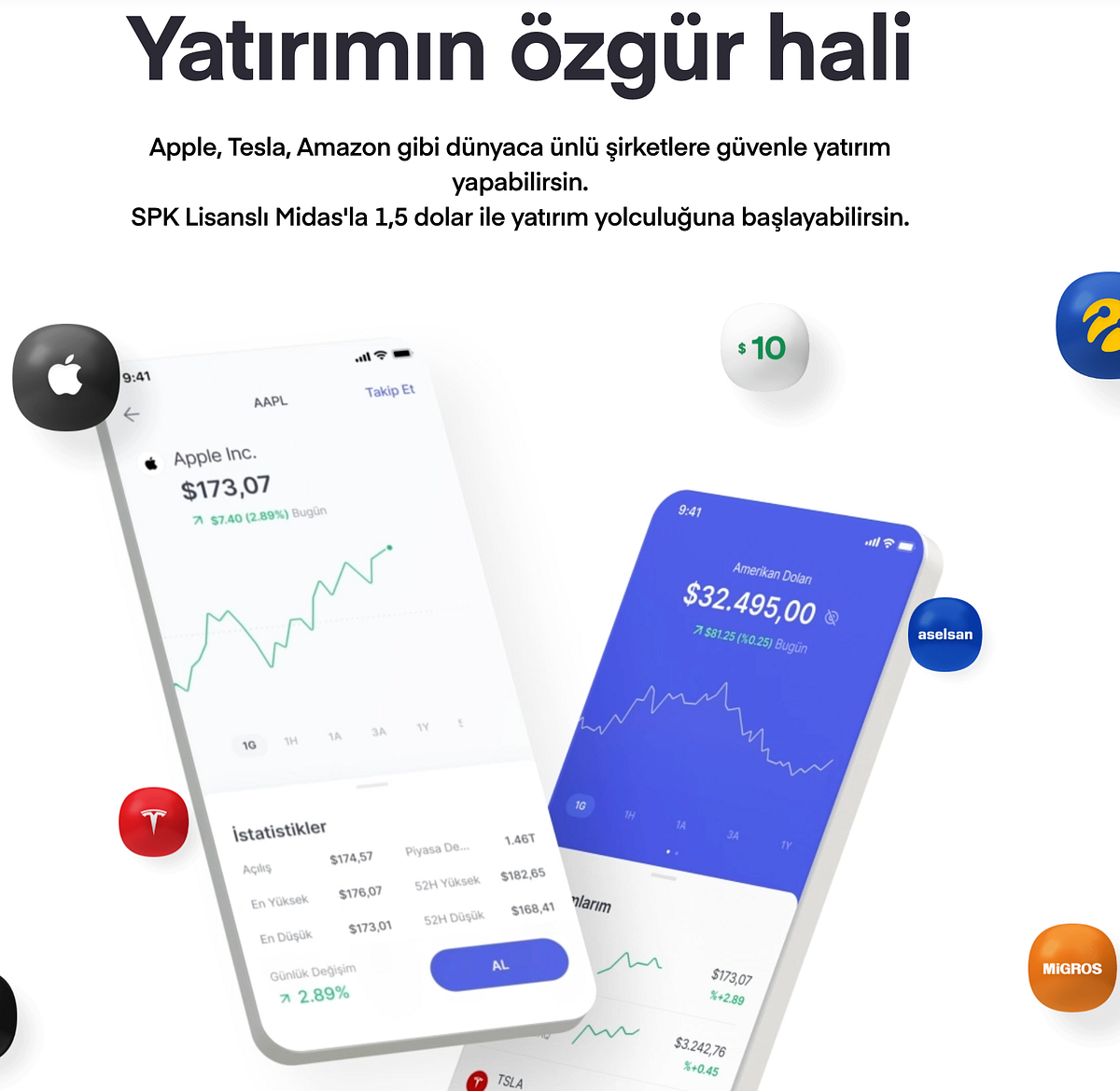 Midas 11 milyon dolarlık yatırım aldı - sesepe - Medium