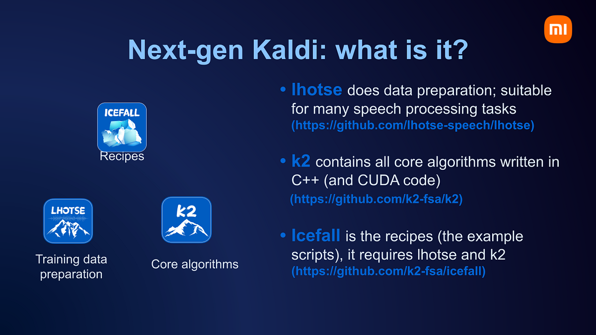 Next-gen Kaldi: what is it?. Blog was created from Daniel Povey’s… | by Nadira Povey | Medium