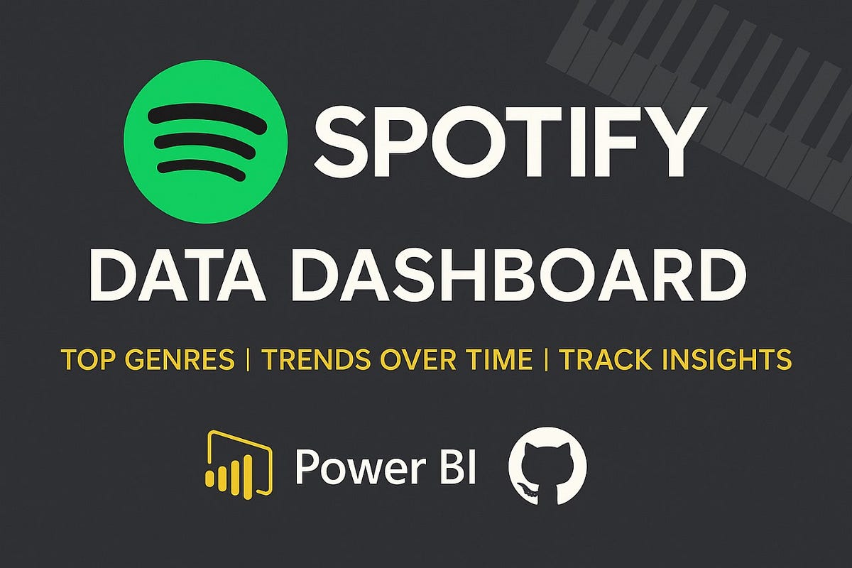 Turning Music Into Meaning: My Journey Building a Spotify Dashboard ...