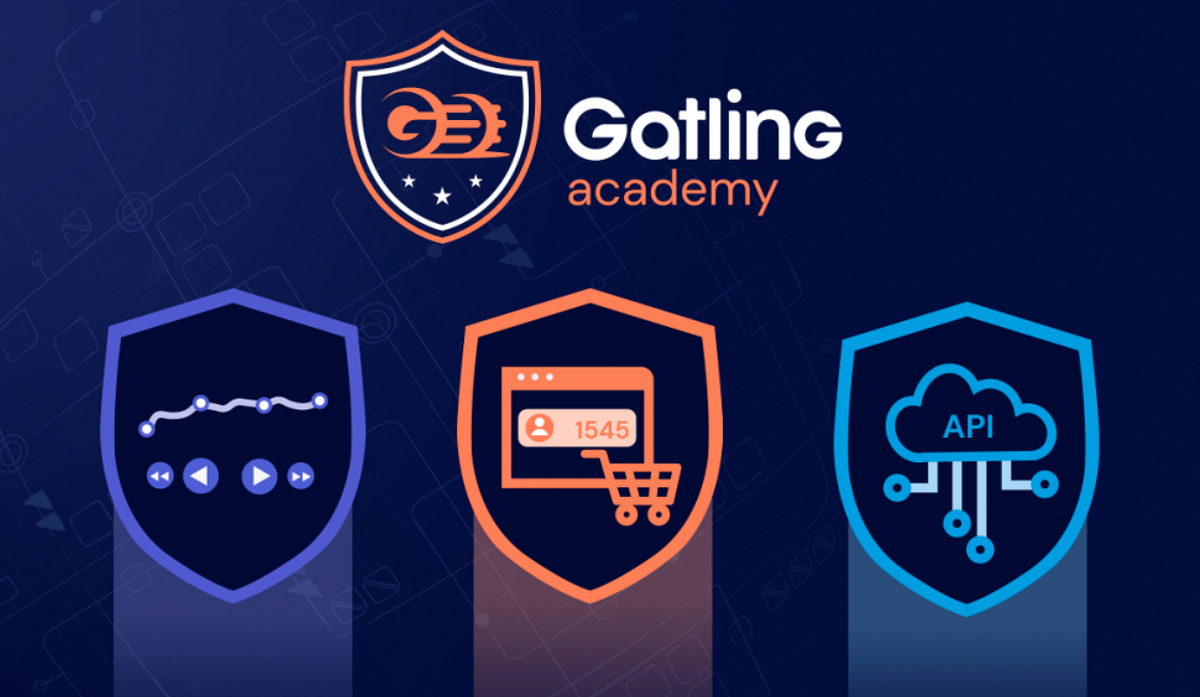 Gatling for API Performance Testing | by Diksha Gupta | Medium