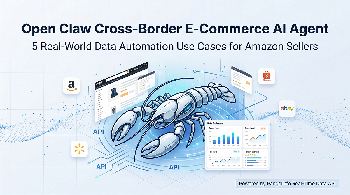 How Open Claw Transforms Cross-Border E-Commerce Operations: 5 Real ...