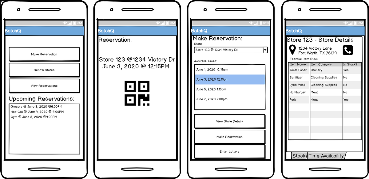 Concept: BatchQ — A social infrastructure app to encourage social distancing and maximize ...