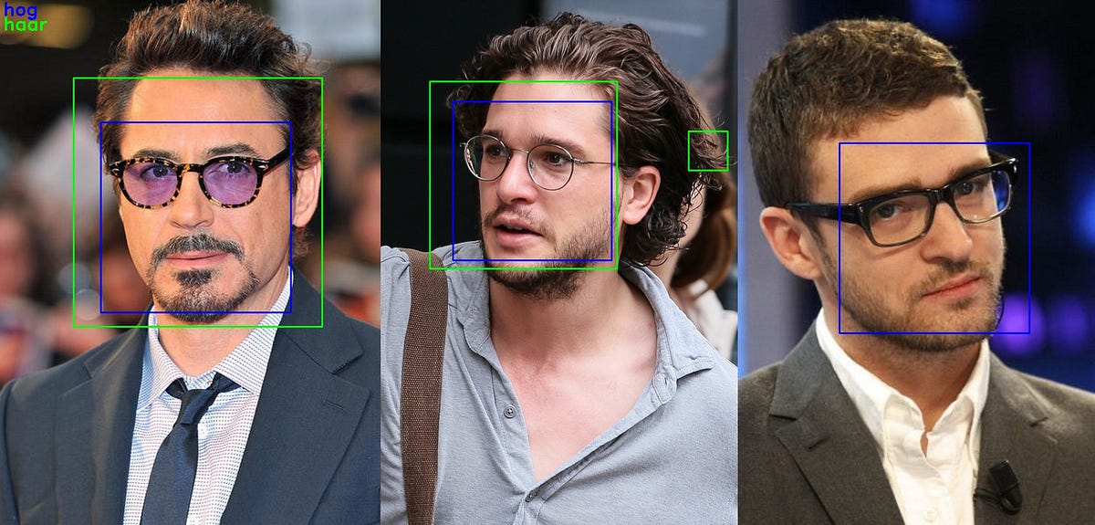 Methods for face detection and face recognition - A review. | by lieng ...