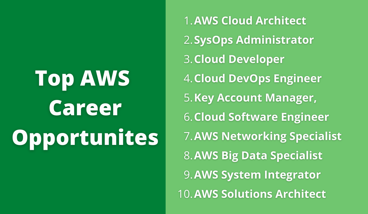 AWS CAREER OPPORTUNITIES. As of my last knowledge update in… | by Kshitija | Medium