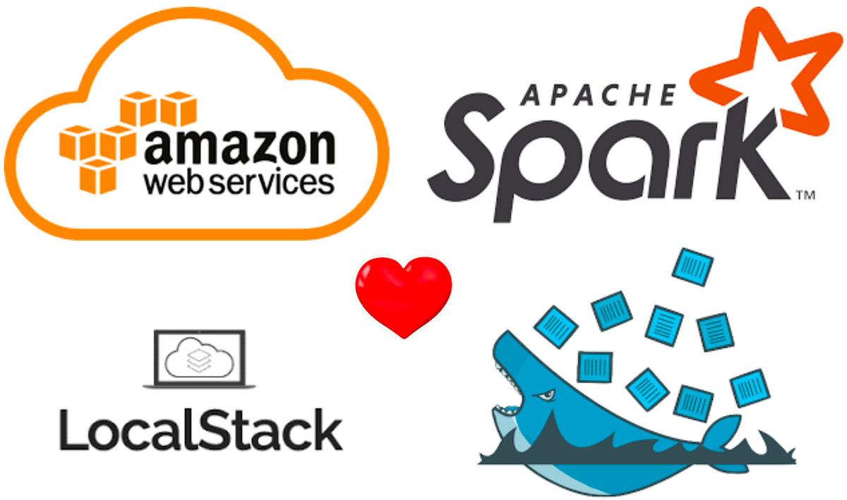 Integration Testing Aws Spark Jobs Using Localstack Docker By 7588