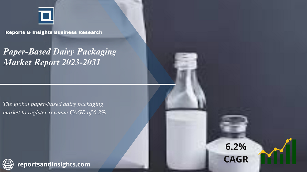 Paper-Based Dairy Packaging Market Size Research Report [2023–2031 ...