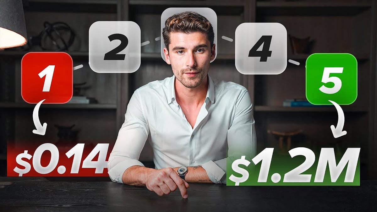 5 Money Principles That Will Make You Rich in Your 20s | by Ways To ...