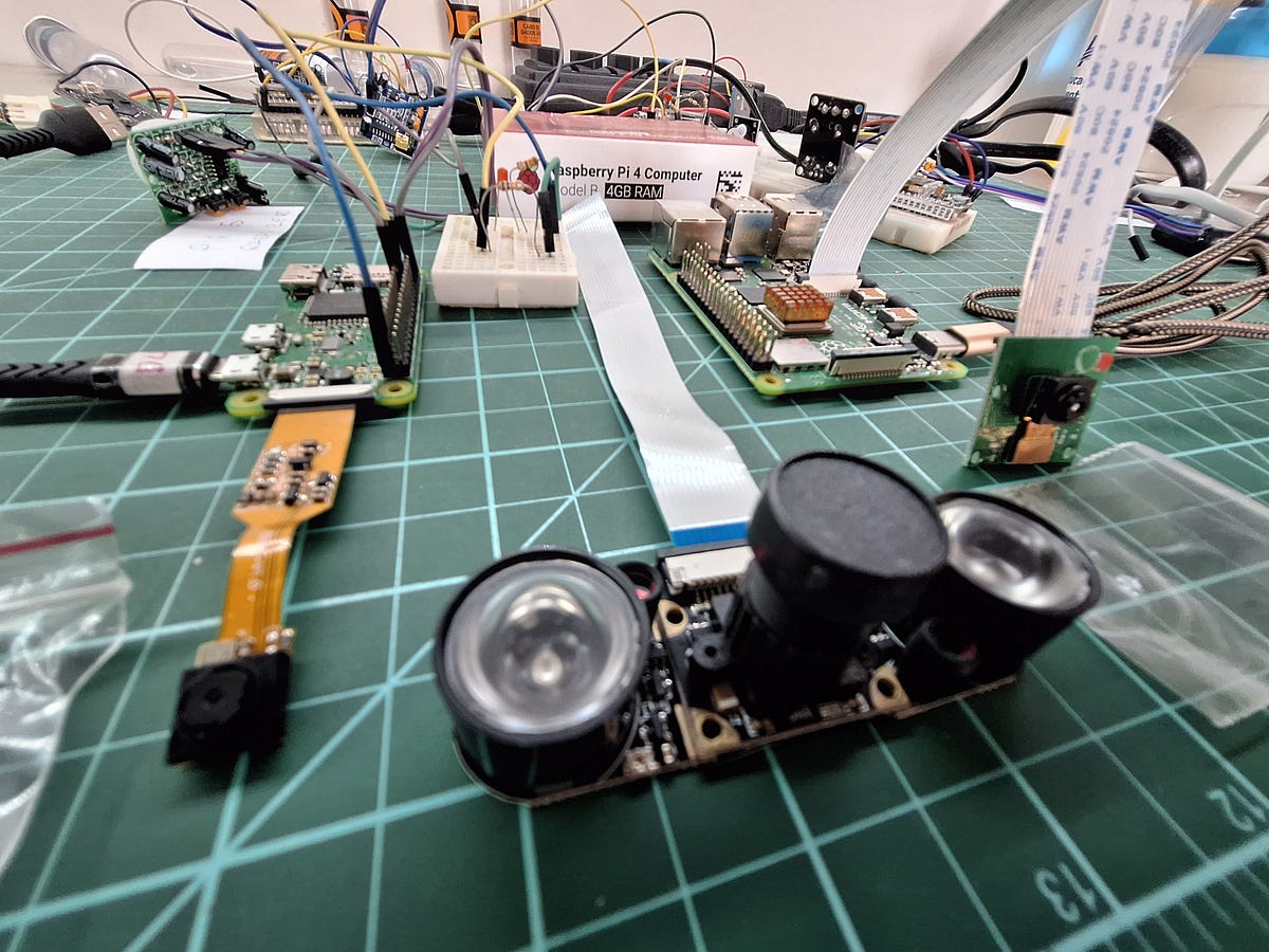 Raspberry Pi Camera Module. How To Connect the Rpicam, Take… | by J3 | Jungletronics | Medium