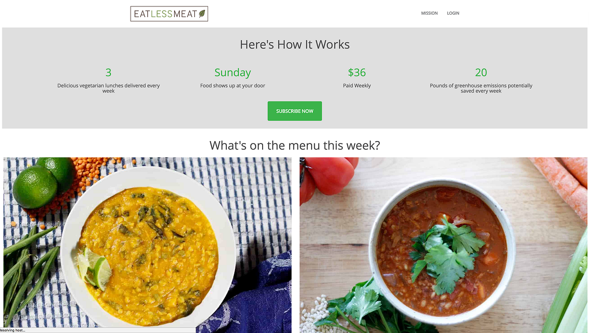 Eat Less Meat 3–5. Total Subscribers: 0, Acquired: 0… | by Joel Jackson ...