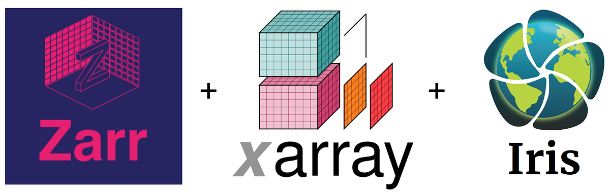 Create Zarr dataset from PP files | Met Office Informatics Lab
