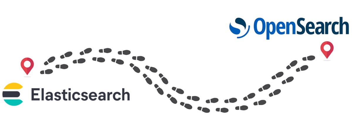 원격-리인덱스(Remote-Reindex)를 통한 검색엔진 업그레이드 (Elasticsearch 6 to OpenSearch 1.3) | by SangminKim ...