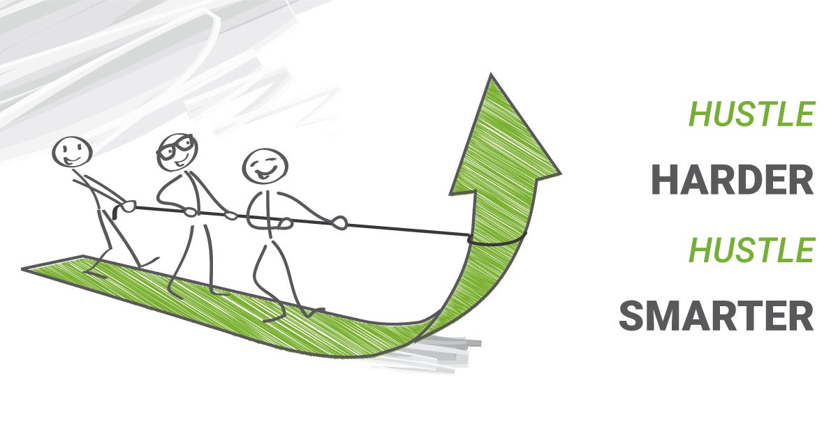 How to Motivate Your Sales Reps to Hustle Harder and Smarter? | by ...