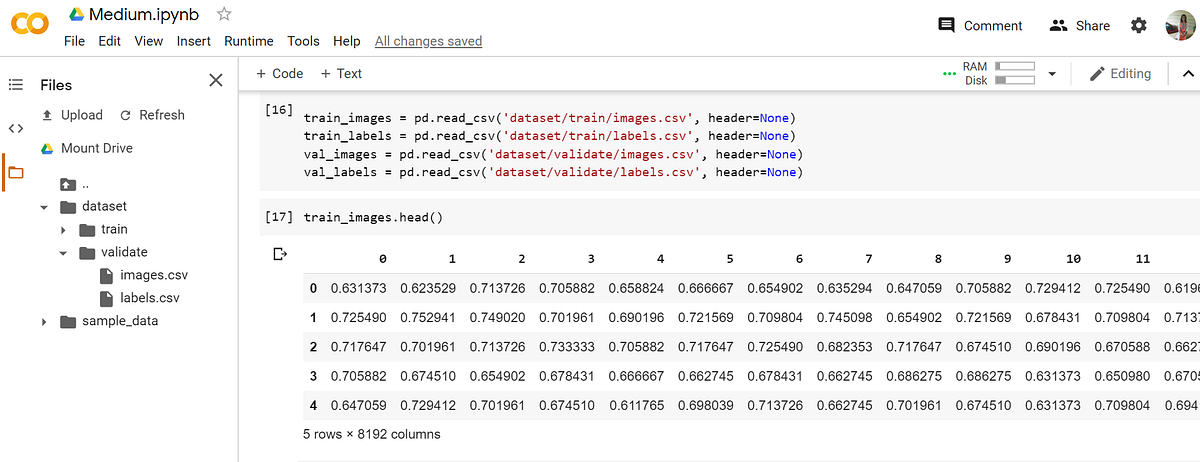 Classifying 2D Spectrograms of Deep Space Radio Signals | by Alina ...