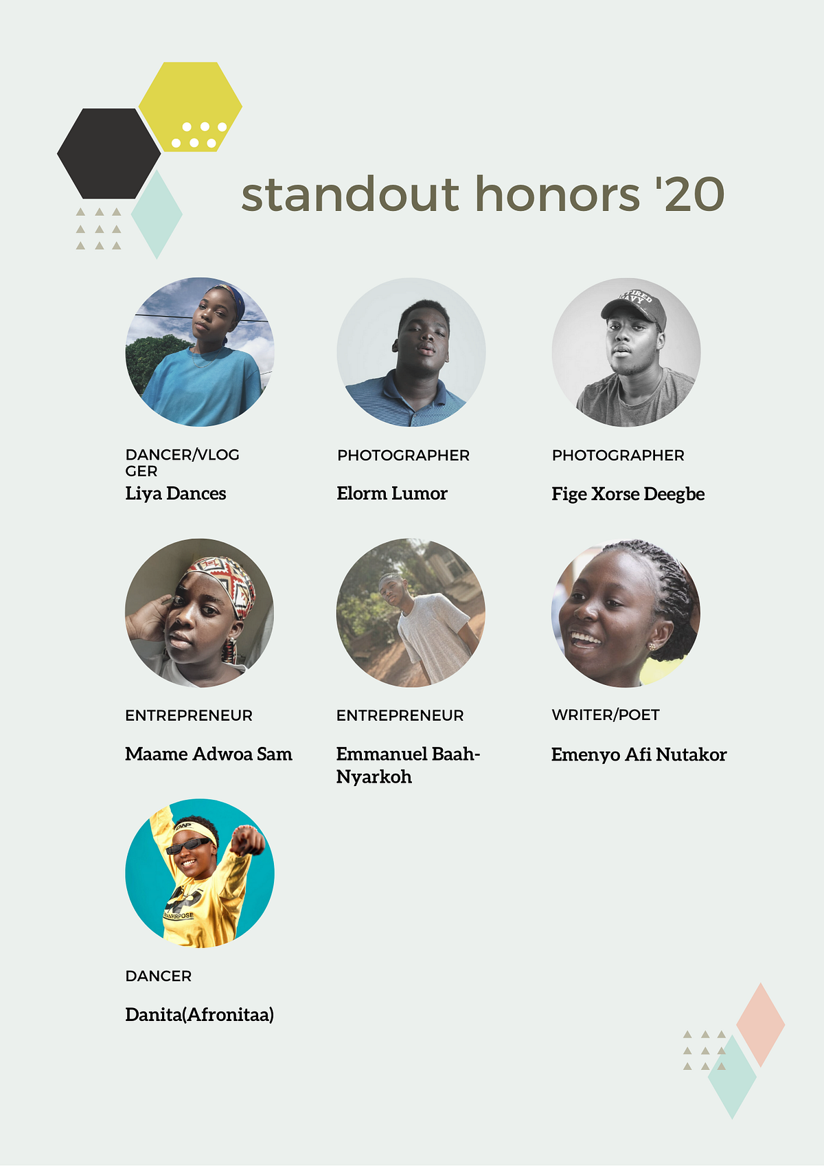 Meet the 25 Most Influential Highschoolers of 2020 | by High Schools ...