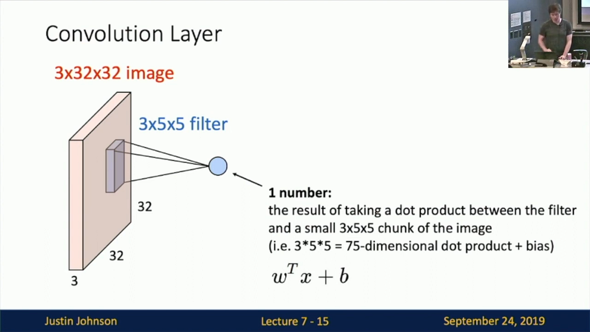 Computer Vision: Convolutional Networks | by Heejun Park | Jul, 2023 ...